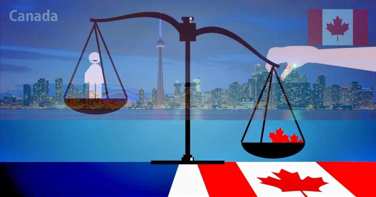Canada Express Entry Eligibility Check-Canada Immigration Eligibility Test