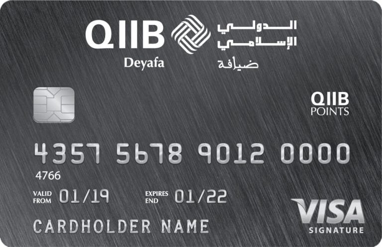 Best Credit Cards in Qatar in 2025 | Compare All Credit Cards in Qatar