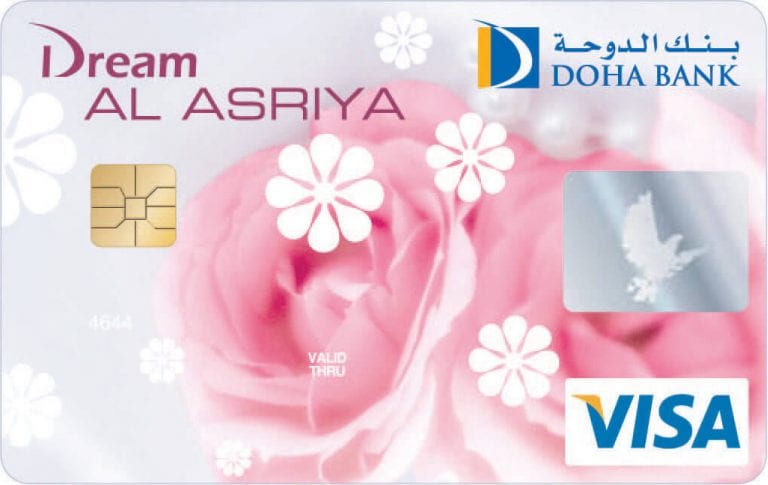 Best Credit Cards in Qatar in 2025 | Compare All Credit Cards in Qatar